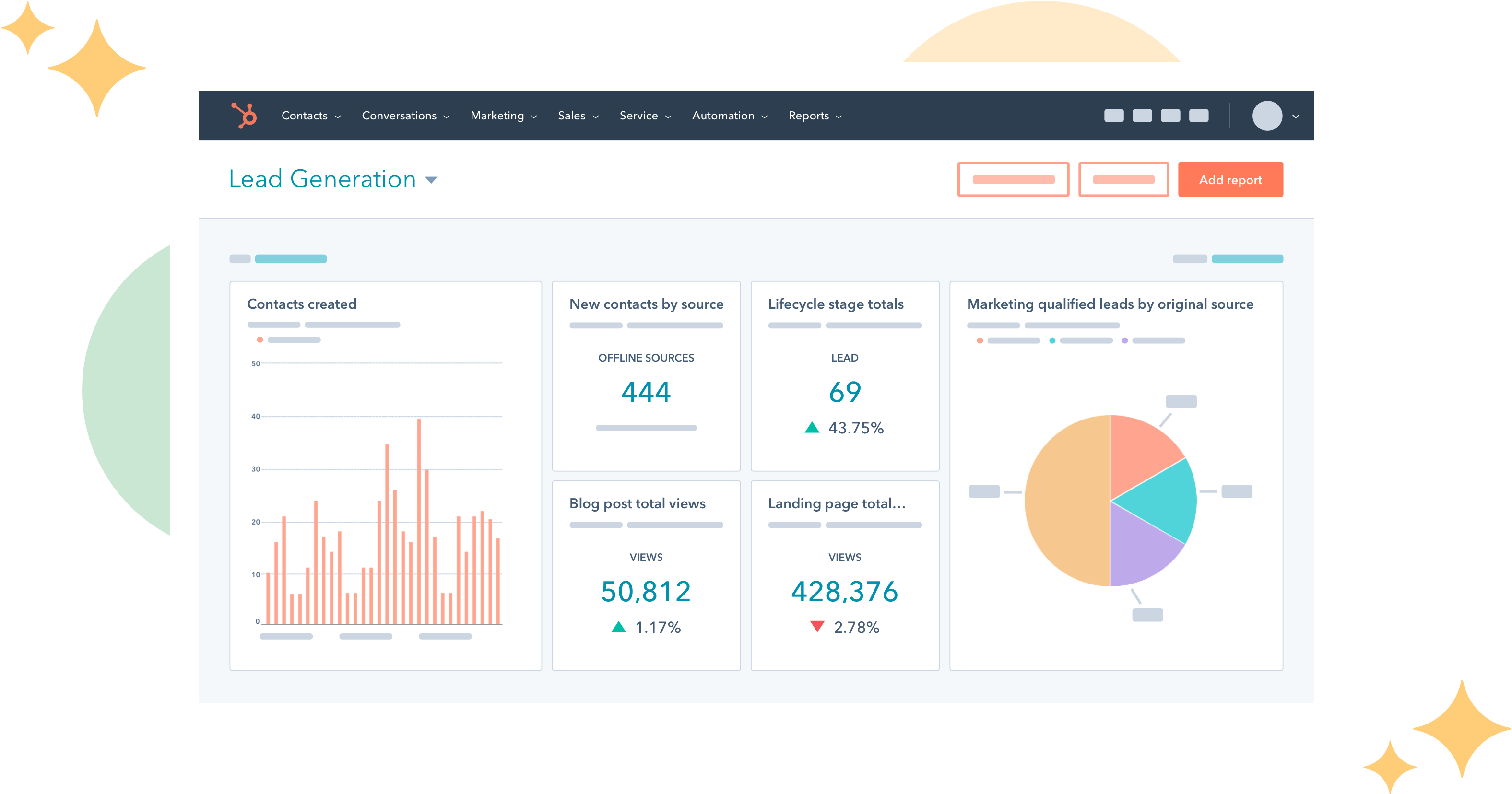 What Is HubSpot Marketing Hub One Stop Marketing Solution